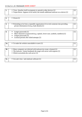 J277 OCR 1.4 Network Security SoW | Teaching Resources