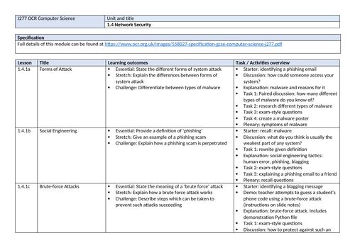J277 OCR 1.4 Network Security SoW | Teaching Resources