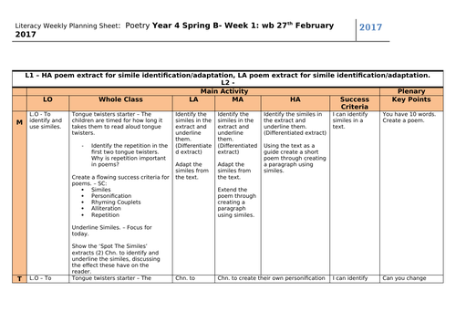 Performance Poetry KS1/KS2 Slides, Poems and Planning | Teaching Resources
