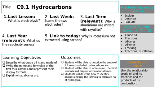 KS4 GCSE C9.1 Hydrocarbons (2021) S.T.A.R. | Teaching Resources