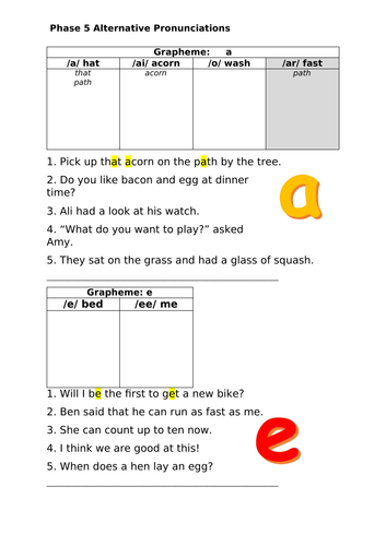 Phase 5 sound sentences: new pronunciations | Teaching Resources