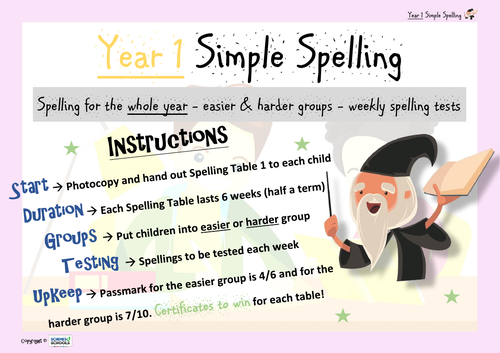Year 1 Simple Spelling | Teaching Resources