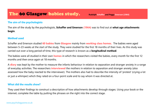 Shaffer's Stages of Attachment | Teaching Resources