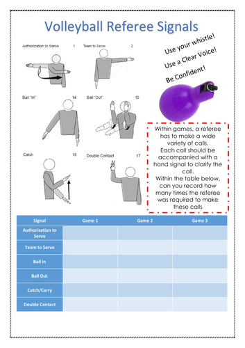Volleyball Officiating Peer Task Card | Teaching Resources