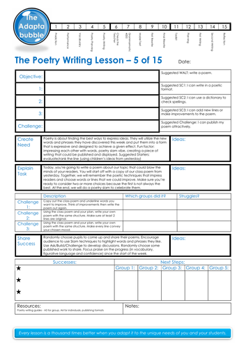 Guides for Shared and Independent Poetry + Lesson Plan! | Teaching ...