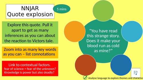 KS3 English - Study of Frankenstein. | Teaching Resources