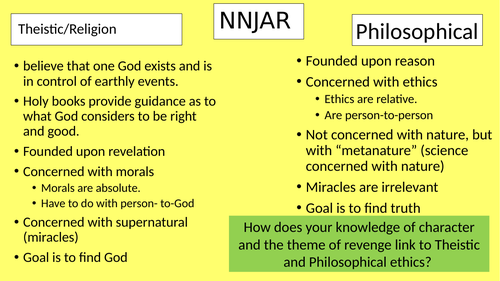 KS3 English - Study of Frankenstein. | Teaching Resources