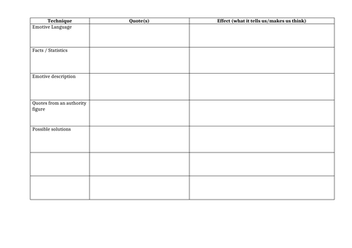 KS3 Non-fiction remote learning pack | Teaching Resources