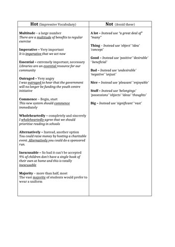 KS3 Non-fiction remote learning pack | Teaching Resources