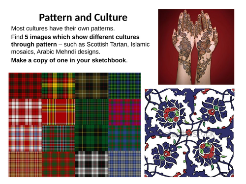 KS3 Drawing Ideas for Remote Learning | Teaching Resources