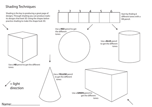KS3 Drawing Ideas for Remote Learning | Teaching Resources