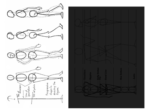 KS3 Drawing Ideas for Remote Learning | Teaching Resources