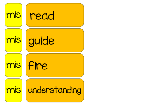 Year 3 and Year 4 (KS2) SPAG: Prefix and word matching card activity ...