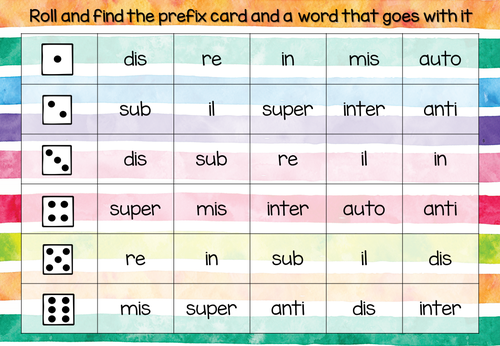 Year 3 and Year 4 (KS2) SPAG: Prefix and word matching card activity ...