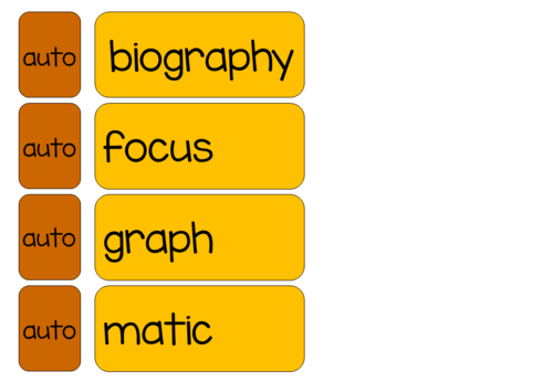 Year 3 and Year 4 (KS2) SPAG: Prefix and word matching card activity ...