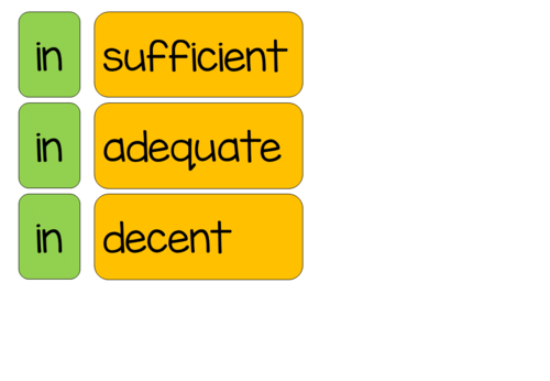 Year 3 and Year 4 (KS2) SPAG: Prefix and word matching card activity ...