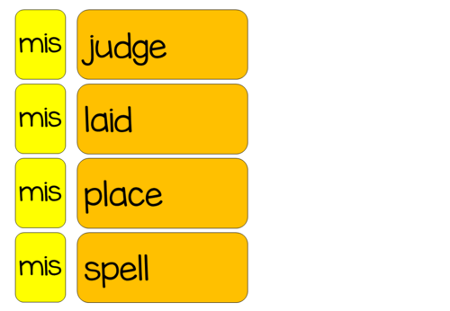 Year 3 and Year 4 (KS2) SPAG: Prefix and word matching card activity ...