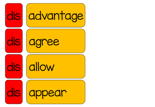 Year 3 and Year 4 (KS2) SPAG: Prefix and word matching card activity ...