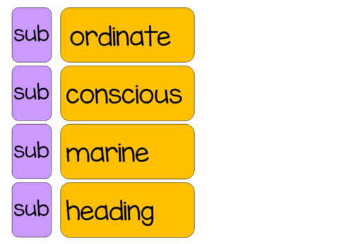 Year 3 and Year 4 (KS2) SPAG: Prefix and word matching card activity ...