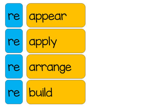 Year 3 and Year 4 (KS2) SPAG: Prefix and word matching card activity ...
