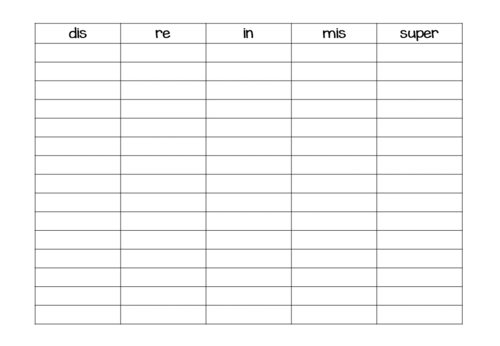 Year 3 and Year 4 (KS2) SPAG: Prefix and word matching card activity ...