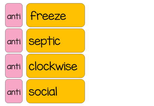 Year 3 and Year 4 (KS2) SPAG: Prefix and word matching card activity ...