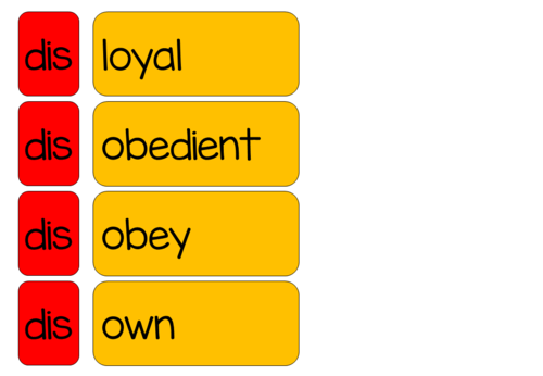 Year 3 and Year 4 (KS2) SPAG: Prefix and word matching card activity ...