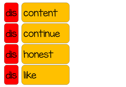 Year 3 and Year 4 (KS2) SPAG: Prefix and word matching card activity ...