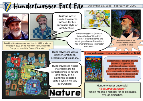Task 1 - Hundertwasser Research | Teaching Resources