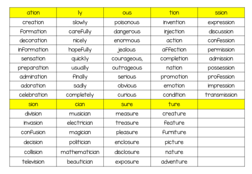 Year 3 and Year 4 (KS2) Spelling/Grammar: Suffix and word matching card ...