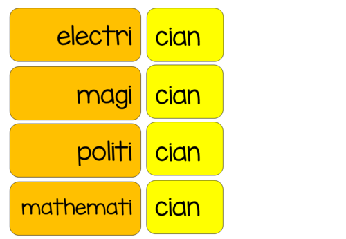 Year 3 and Year 4 (KS2) Spelling/Grammar: Suffix and word matching card ...