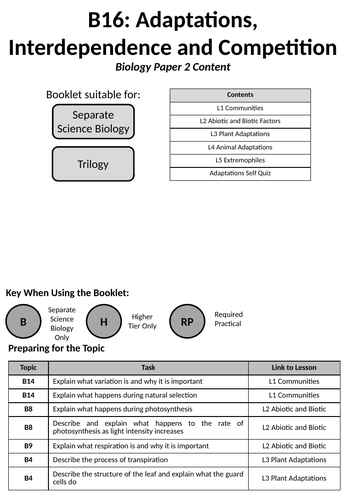 B16 Adaptations and Competition Work Booklet and Answers | Teaching Resources