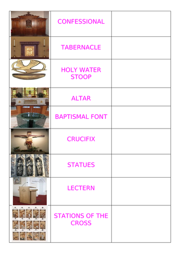EDEXCEL SPEC A Catholic Christianity Forms of Expression & Ways of Life ...