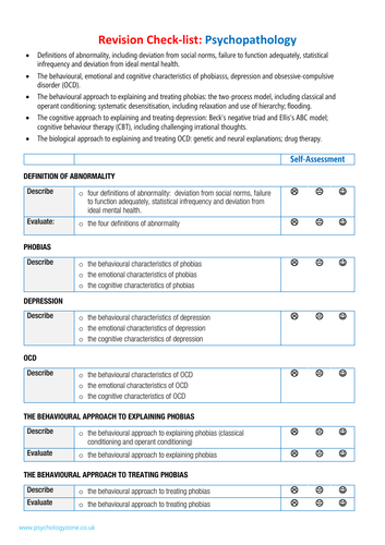 Revision Check List for Year 1 (A-Level Psychology) | Teaching Resources