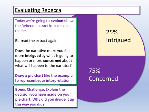Eduqas English Language Component 1 Q5 | Teaching Resources