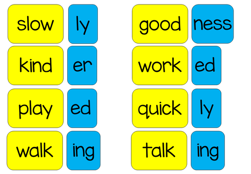 Year 3 and Year 4 LKS2 - SPAG: Word building cards - prefixes and ...