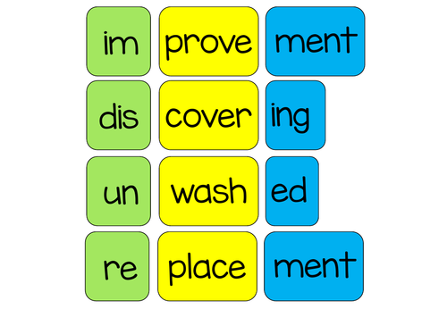 Year 3 and Year 4 LKS2 - SPAG: Word building cards - prefixes and ...