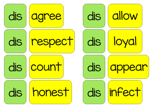 Year 3 and Year 4 LKS2 - SPAG: Word building cards - prefixes and ...