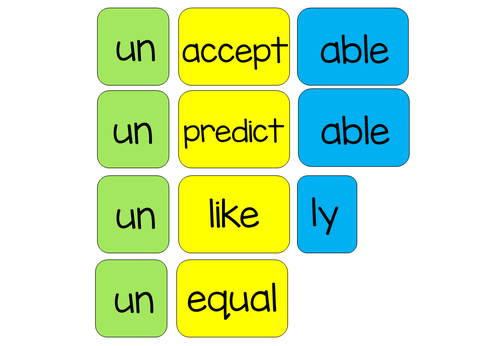 Year 3 and Year 4 LKS2 - SPAG: Word building cards - prefixes and ...