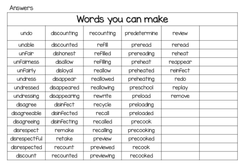 Year 3 and Year 4 LKS2 - SPAG: Word building cards - prefixes and ...