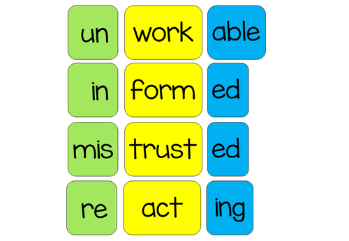 Year 3 and Year 4 LKS2 - SPAG: Word building cards - prefixes and ...