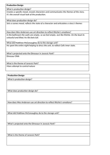 Mise En Scene SOW - Media Studies Film Studies | Teaching Resources
