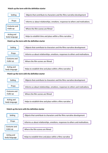 Mise En Scene SOW - Media Studies Film Studies | Teaching Resources