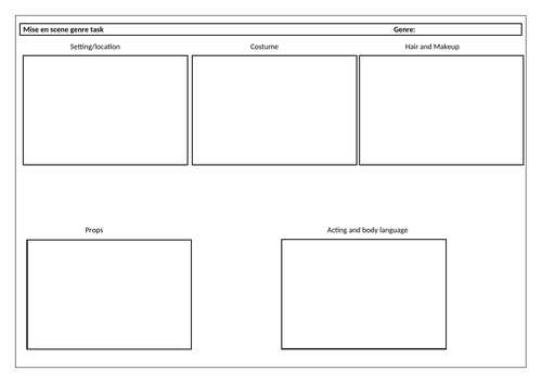 Mise En Scene SOW - Media Studies Film Studies | Teaching Resources