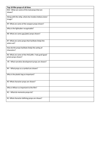 Mise En Scene SOW - Media Studies Film Studies | Teaching Resources