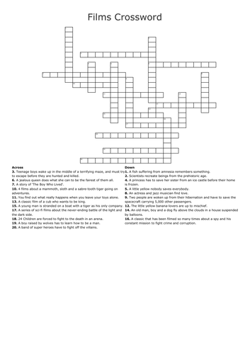 Mise En Scene SOW - Media Studies Film Studies | Teaching Resources