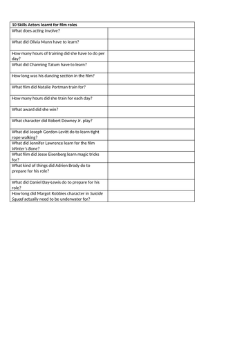 Mise En Scene SOW - Media Studies Film Studies | Teaching Resources