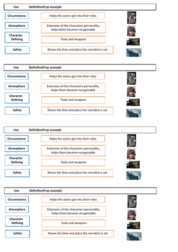 Mise En Scene SOW - Media Studies Film Studies | Teaching Resources