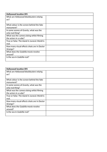 Mise En Scene SOW - Media Studies Film Studies | Teaching Resources