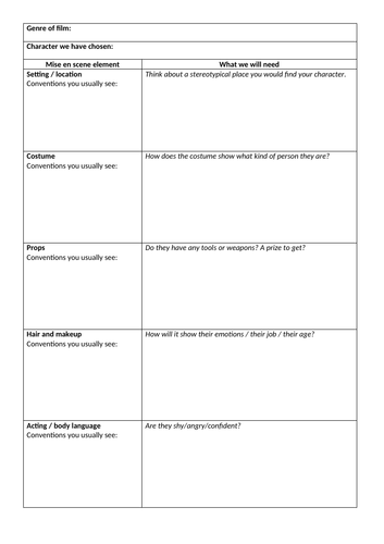 Mise En Scene SOW - Media Studies Film Studies | Teaching Resources